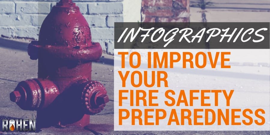 Useful Fire Safety Infographics That Can Improve Your Preparedness